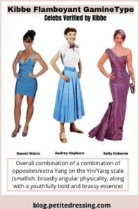 Kibbe Body Types- the Ultimate Guide